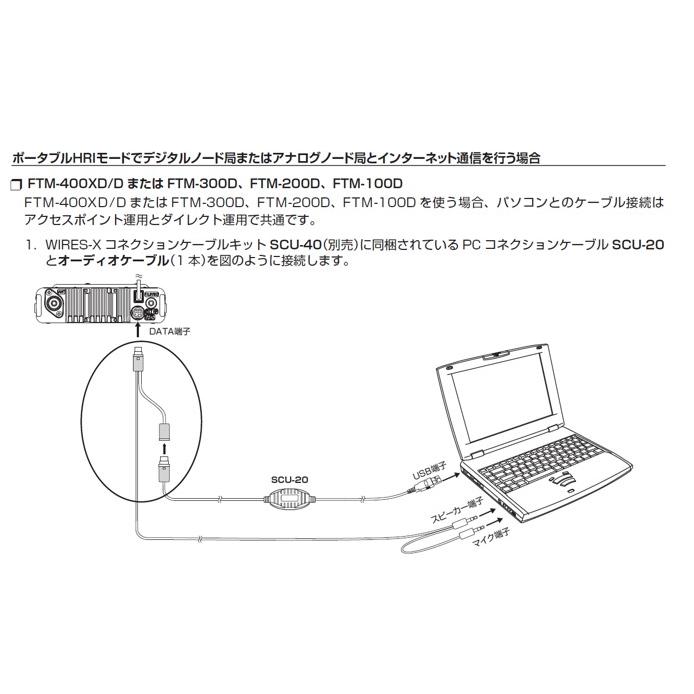 SCU-58(SCU-58) WIRES-Xコネクションケーブルキット(アナログ/デジタル) YAESU 八重洲無線 アマチュア無線 ...