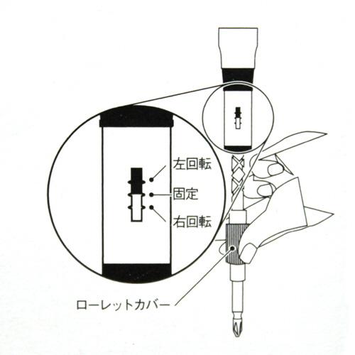 藤原産業 SK11 オートマチックドライバー SAD-230 お取り寄せ :F4977292201506:Raihoo online shop - 通販 - Yahoo!ショッピング