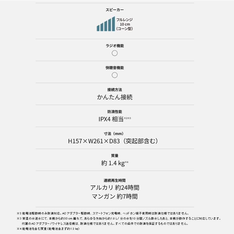 Panasonic パナソニック ポータブルワイヤレススピーカー SC-HS30-W ホワイト : Raihoo online shop - 通販 - Yahoo!ショッピング