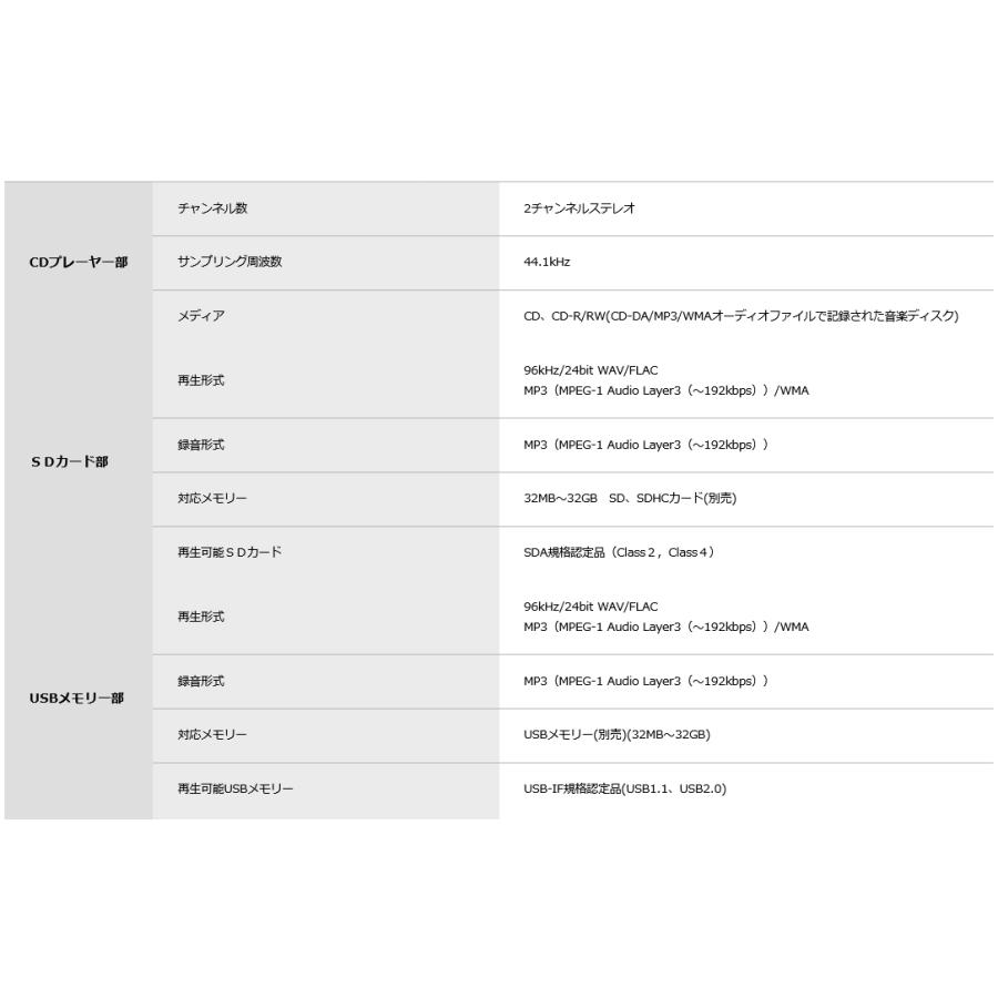 東芝 CDラジオ AUREX TY-ANX3-K ブラック : ty-anx3-k : Raihoo online shop - 通販 - Yahoo!ショッピング