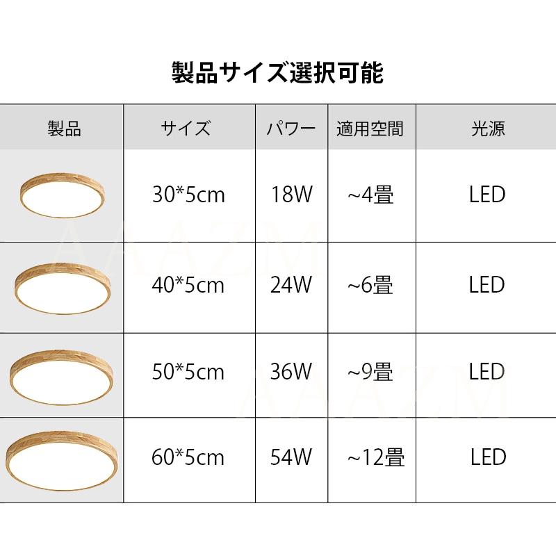 シーリングライト LED 6~12畳 おしゃれ 北欧 木製 天井照明器具 木目 円盤 薄型 和風 リビング 寝室 玄関 ベッドルーム 和室 リモコン調光調温選択 天井ライト : rakki ...