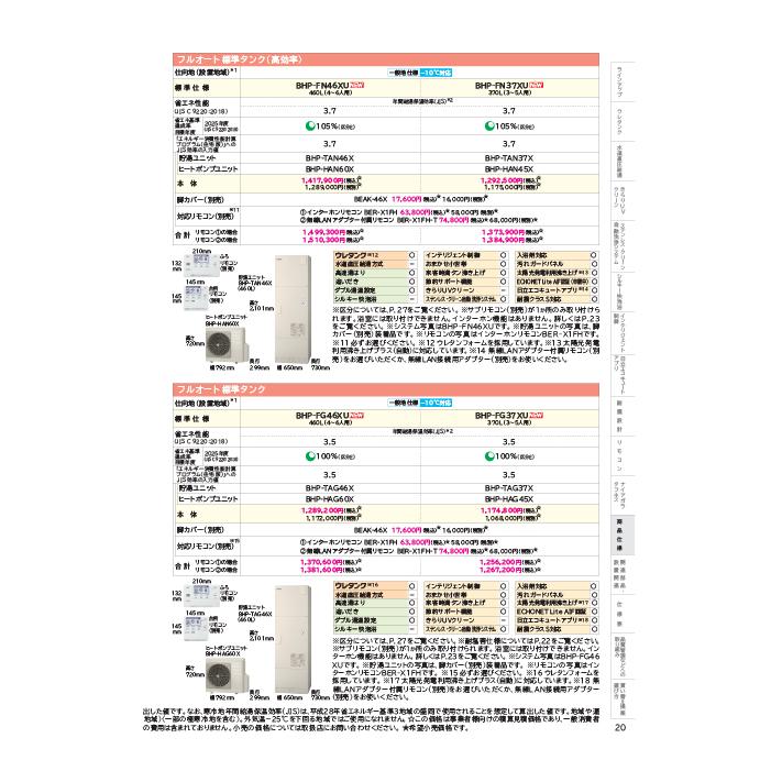 日立 BHP-FG37XU 給湯器 エコキュート フルオート 標準タンク(FGタイプ) 一般地仕様 370L(3〜5人用) (本体のみ) HITACHI : 住設と電材の洛電マート Yahoo ...