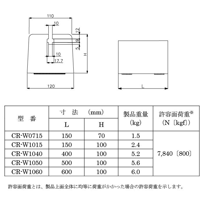 因幡電工 CR-W0715 リサイクロックCR 3分レールタイプ 12個セット 機器
