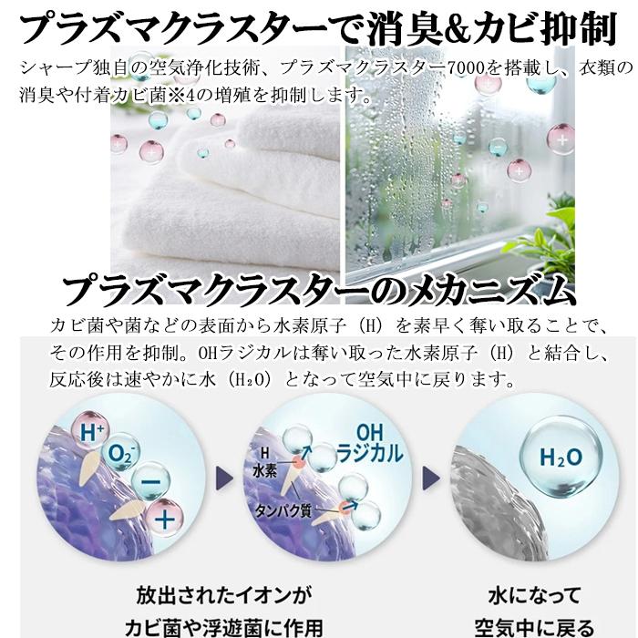 プラズマクラスター シャープ CV-T190-W 衣類乾燥除湿機 ホワイト コンプレッサー式 プラズマクラスター7000搭載 パワフル 低騒音 SHARP : 住設と電材の洛電マート ...