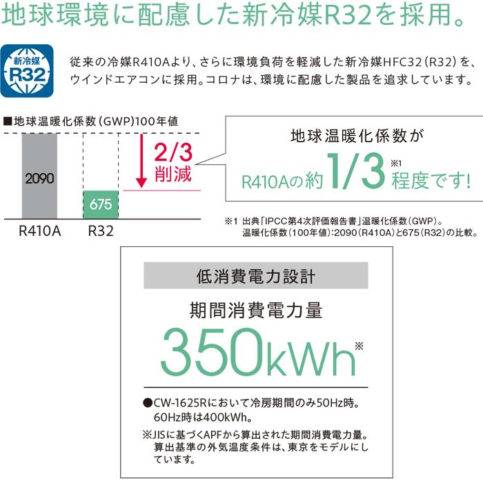 ReLaLa コロナ CW-1625R-WS 窓用 ウィンドエアコン Relala リララ 冷房専用 6〜7畳用 100V シェルホワイト リモコン付 クーラー (CW-1624R-WSの後継 ...