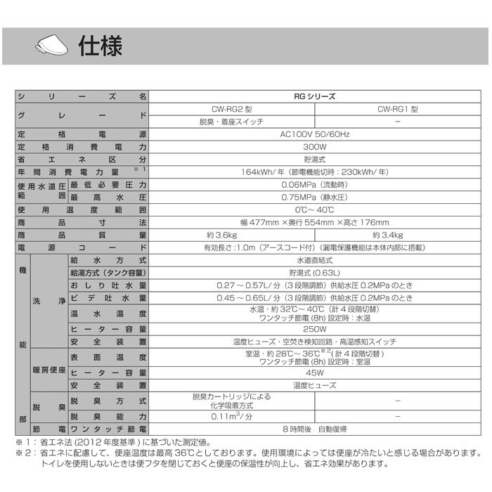 LIXIL リクシル イナックス CW-RG10-BW1 温水洗浄便座 貯湯式 シャワートイレ ピュアホワイト 脱臭機能無し INAX : 住設と電材の洛電マート Yahoo!店 - 通販 ...