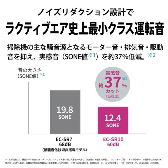 RACTIVE Air シャープ EC-SR10-B コードレススティック掃除機 ブラック系 ラクティブエアパワー クリーナー からみにく〜い 遠心分離サイクロン 最小クラス運転音 SHARP ...