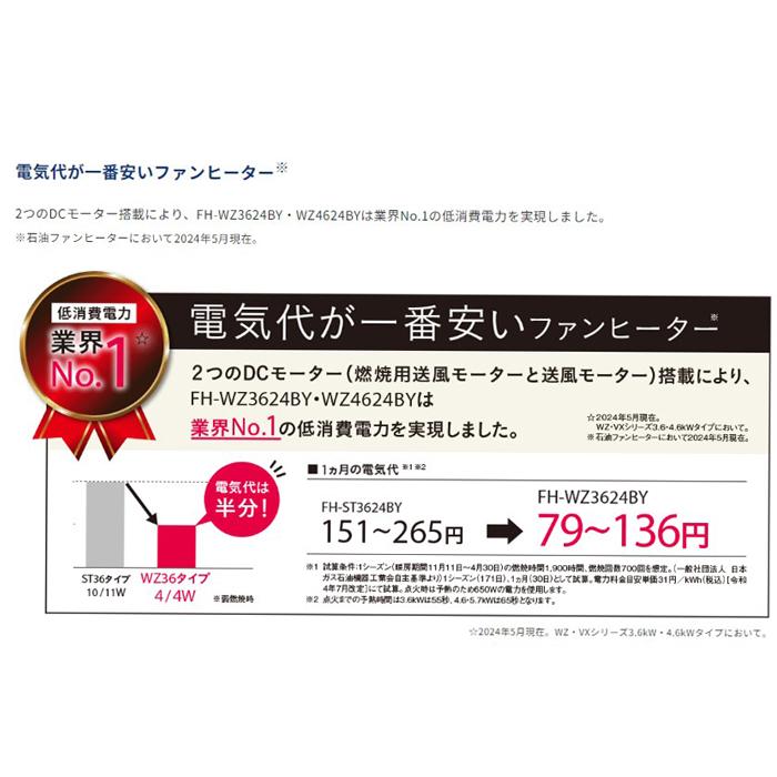 CORONA（住宅設備） コロナ FH-CWZ36BYF(KG) 石油ファンヒーター 暖房器具 (木造10畳/コンクリート13畳まで) グランブラック CORONA : 住設と電材の洛電マート ...