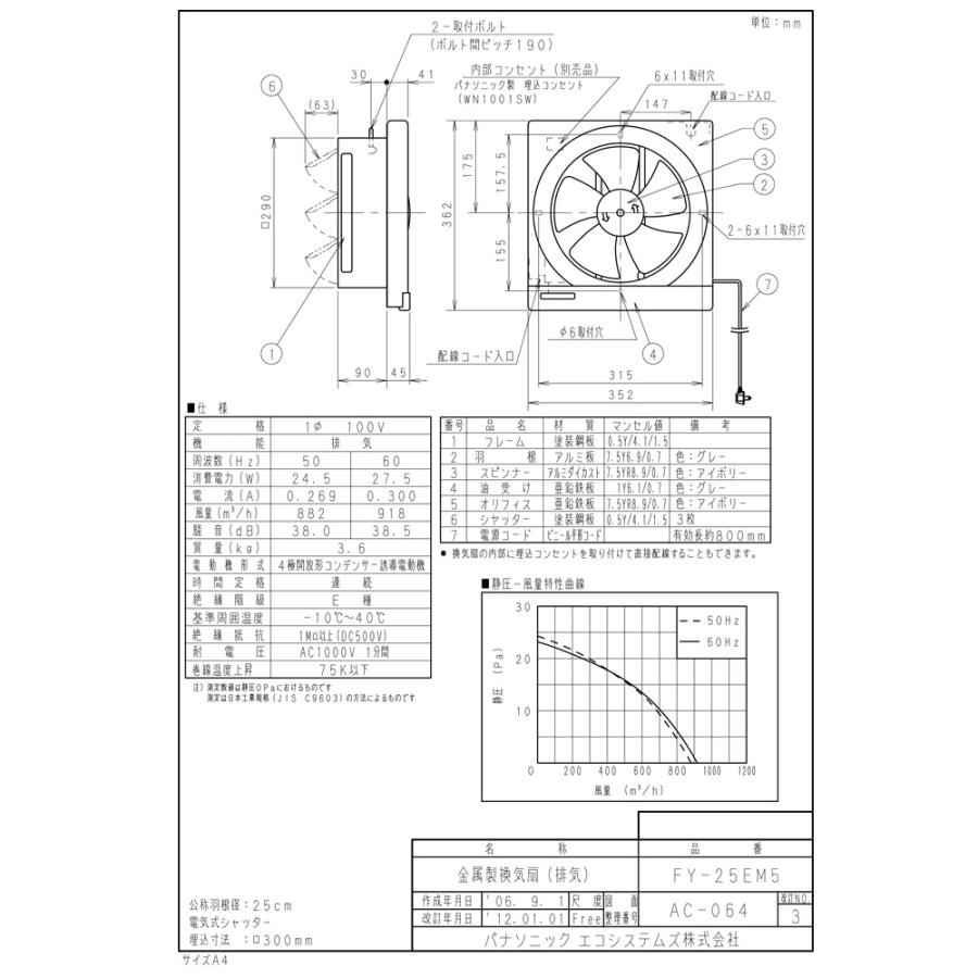 Panasonic パナソニック FY-25EM5 一般用・台所用換気扇 金属製換気扇 電気式シャッター 鋼板製 : 住設と電材の洛電マート Yahoo!店 - 通販 - Yahoo!ショッピング