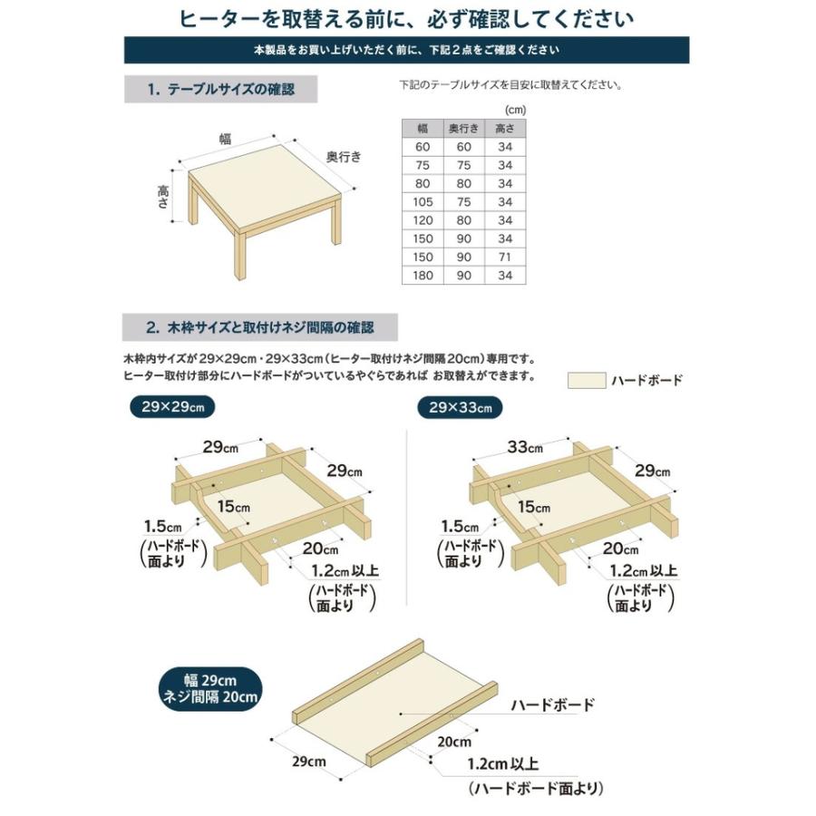 メトロ電気工業 メトロ MHU-601E(DKB) 取替用コタツヒーター U字型ハロゲンヒーター 1灯式 電子コントローラー式 暖房 防寒 こたつ 炬燵 METRO : 住設と電材の洛電マート ...