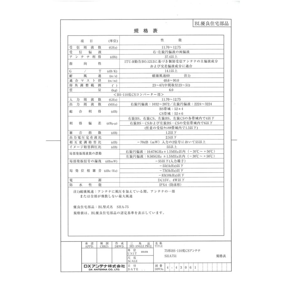 DXアンテナ SHA751 75形BS・110度CSアンテナ (法人限定) : 住設と電材の洛電マート Yahoo!店 - 通販 - Yahoo!ショッピング