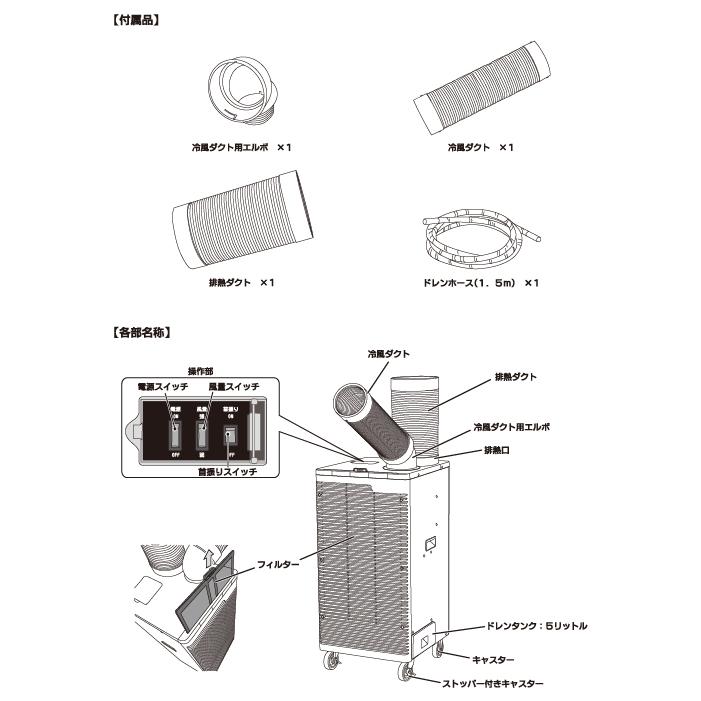 ナカトミ SPC-30S スポットクーラー 三相200V 冷房専用 自動首振り機能付き タンク容量5L 熱中症対策 NAKATOMI (代引不可) (法人限定) : 住設と電材の洛電マート ...