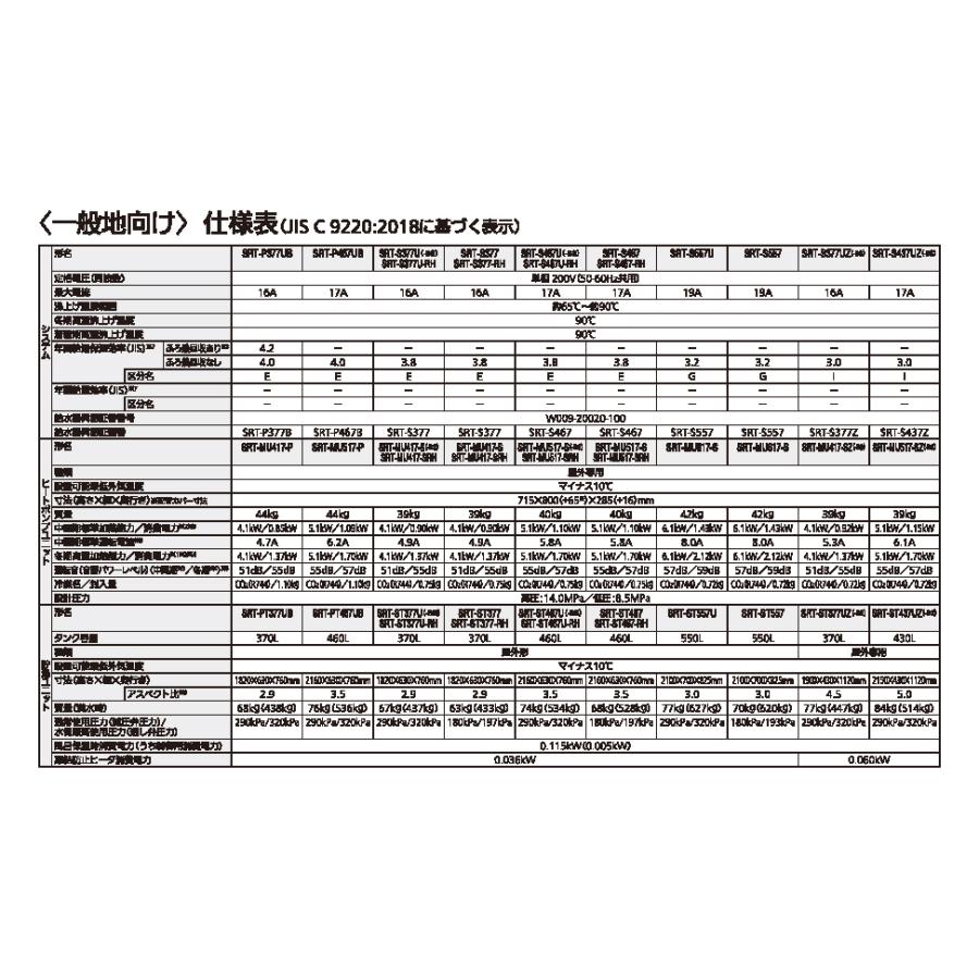 三菱電機 SRT-SK377UD+GT-M460W+RMCB-F7SE エコキュート 追いだきフルオート 370L 寒冷地・ハイパワー給湯・角型 3点セット MITSUBISHI (法人限定 ...