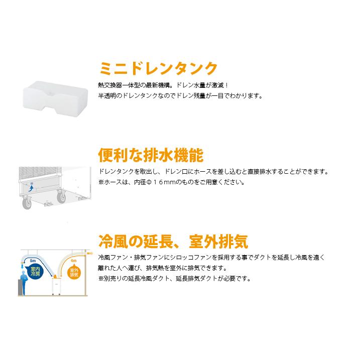 スイデン SS-25DL-3T スポットエアコン(環境型)1口 首振りあり 三相200V Suiden : 住設と電材の洛電マート Yahoo!店 - 通販 - Yahoo!ショッピング