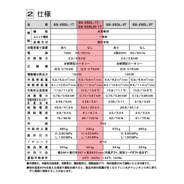 スイデン SS-25EL-1T スポットエアコン(環境型)1口 首振りなし 単相100V Suiden (法人限定) : 住設と電材の洛電マート Yahoo!店 - 通販 - Yahoo!ショッピング