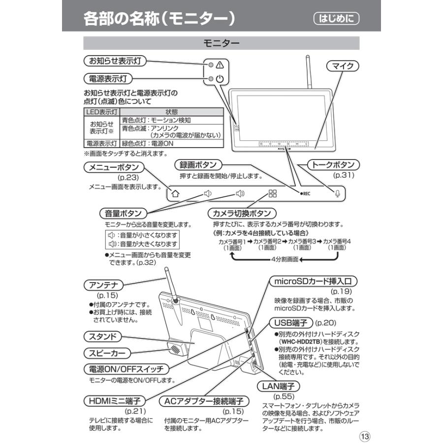 マスプロ WC3A10ML ワイヤレスカメラセット モニター＆カメラセット(3MP) 10インチモニター 警告・通話機能対応 バレットタイプカメラ センサーライト付 防犯 : 住設と電材の洛電 ...