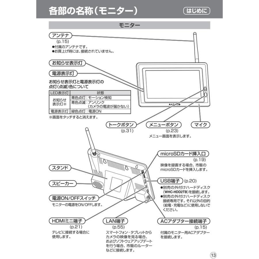 マスプロ WC3A7ML ワイヤレスカメラセット モニター＆カメラセット(3MP) 7インチモニター 警告・通話機能対応 バレットタイプカメラ センサーライト付 防犯 : 住設と電材の洛電 ...