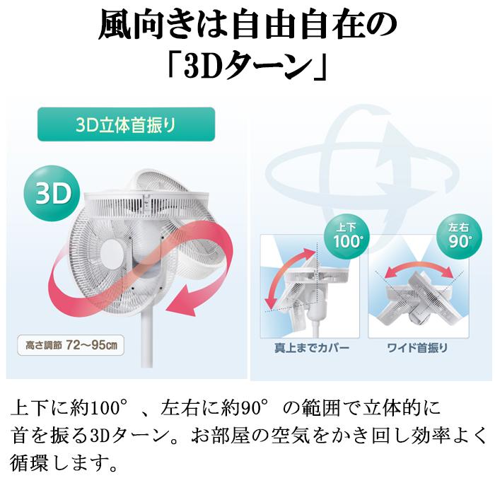 ゼンケン (ポイント10倍)ゼンケン ZEF-DC2 ZENKEN DC FAN 2 扇風機 3D