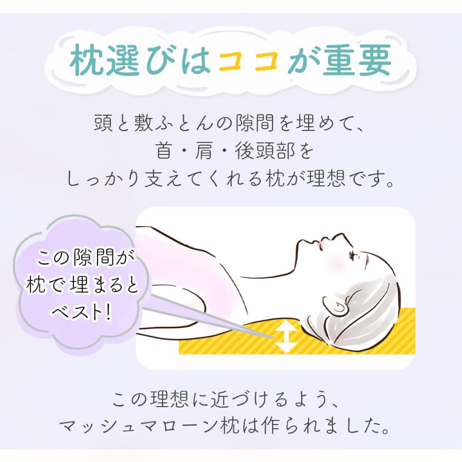 Sylphease 低反発枕 やわらか 低め 肩口フィット ソフト 枕 Sylphease 低反発枕 やわらか 低め 肩口フィット ソフト 枕