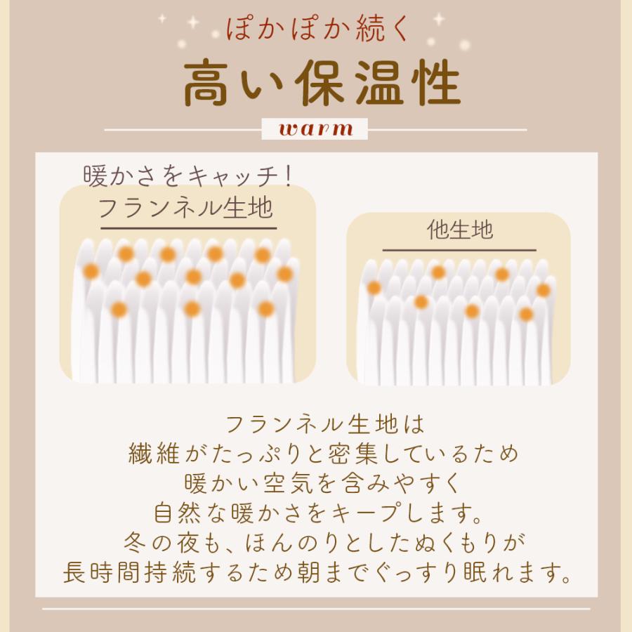 Sylphease 敷きパッド 冬 あったか フランネル キルティング 洗える もこもこ 冬用 洗濯機OK 敷パット 丸洗い対応 セミダブル かわいい 無地 簡単 グレー ブラウン ピンク ...