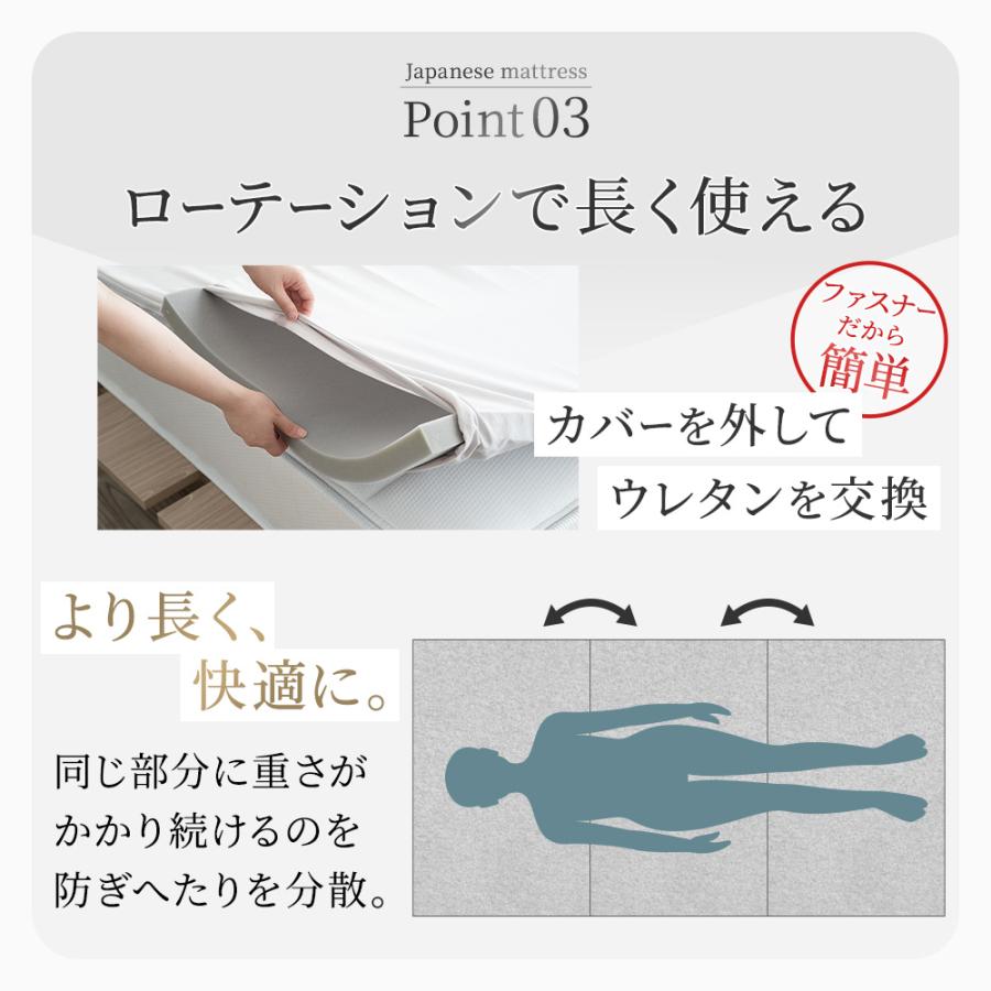 Sylphease マットレス 折りたたみ 日本製 三つ折り 高反発 国産 マットレストッパー シングル コンパクト 3つ折り 敷きふとん 敷布団 底付き防止 厚み4cm : 寝具とインテリア ...