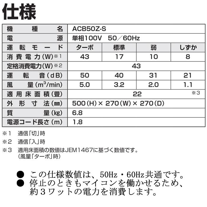 ストリーマ ダイキン ACB50Z-S UVストリーマ空気清浄機 〜22畳 抗菌HEPAフィルター UVC LED搭載 シルバー PM2.5 花粉 脱臭 除菌 DAIKIN 爆買 : 住設と ...
