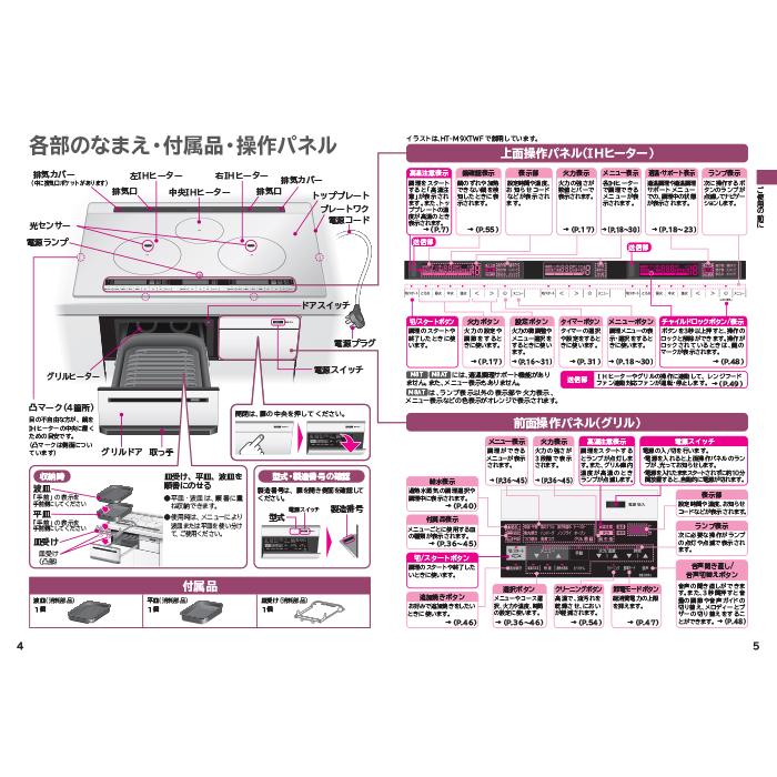 日立 HT-M8AKTF(K) ビルトインIHクッキングヒーター 60cm幅 3口IH 単相200V ディープブラック 鉄・ステンレス対応 HITACHI : 住設と電材の洛電マート plus ...