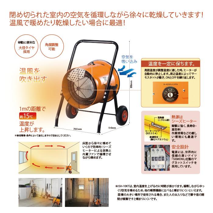 ナカトミ ISH-10KT 電気ファンヒーター(循環型温風送風機)温度調節ダイヤル付 角度調節可能 マグネットスイッチ 過昇温度防止装置付(代引不可) (法人限定) : 住設と電材の洛電マート ...