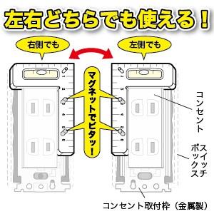 JEFCOM ジェフコム デンサン コンセントレベルゲージ (左右兼用タイプ) ML-C3 : 住設と電材の洛電マート plus - 通販 - Yahoo!ショッピング
