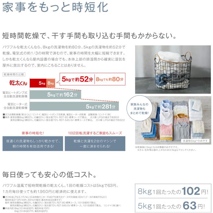 乾太くん リンナイ RDT-80-13A 衣類乾燥機 ピュアホワイト ガス衣類乾燥機 乾燥容量8.0kgタイプ 都市ガス用 ガスコード接続タイプ Rinnai : 住設と電材の洛電マート ...