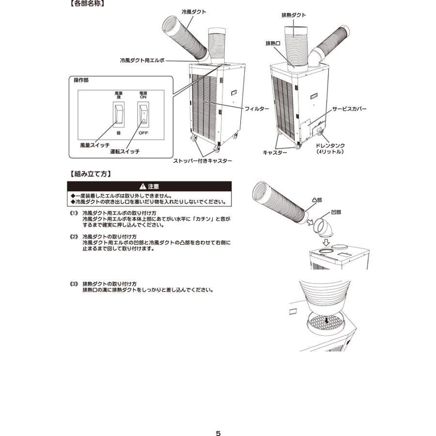 ナカトミ SPC-2500 スポットクーラー三相200V 熱中症対策 冷却 NAKATOMI (代引不可) (法人限定) : 住設と電材の洛電マート plus - 通販 - Yahoo!ショッピング