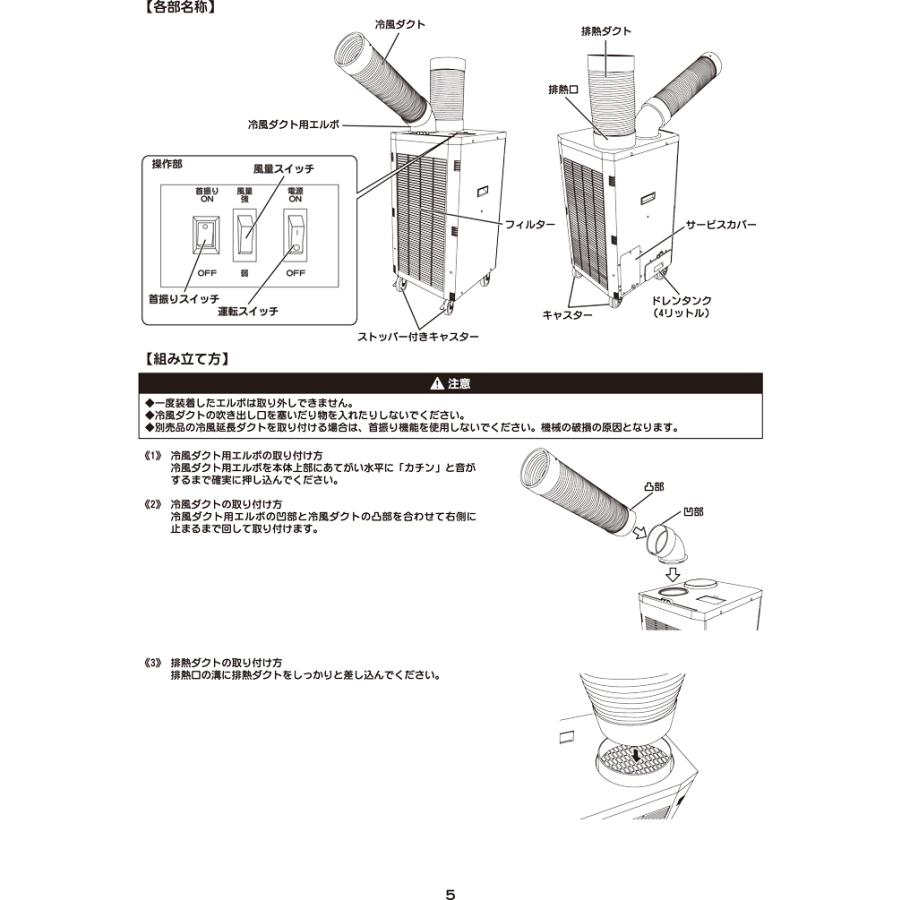 ナカトミ SPC-2500S スポットクーラー三相200V・首振付 熱中症対策 冷却 NAKATOMI (代引不可) (法人限定) : 住設と電材の洛電マート plus - 通販 ...