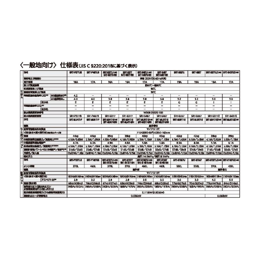 三菱電機 SRT-S467U+GT-M460W+RMCB-F7SE エコキュート 追いだきフルオート 460L 一般地 ハイパワー給湯・角型 3点セット MITSUBISHI (法人限定 ...