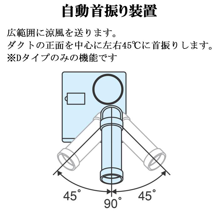 スイデン SS-25DL-1 業務用スポットエアコン 洗練型クールスイファン1口冷風 自動首振りタイプ 単相100V クーラー 熱中症対策 工場扇 Suiden : 住設と電材の洛電マート ...