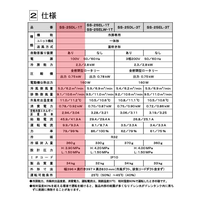 スイデン SS-25DL-1T スポットエアコン(環境型)1口 首振りあり 単相100V Suiden (法人限定) : 住設と電材の洛電マート plus - 通販 - Yahoo!ショッピング
