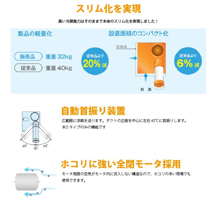 スイデン SS-25DL-3T スポットエアコン(環境型)1口 首振りあり 三相200V Suiden (法人限定) : 住設と電材の洛電マート plus - 通販 - Yahoo!ショッピング