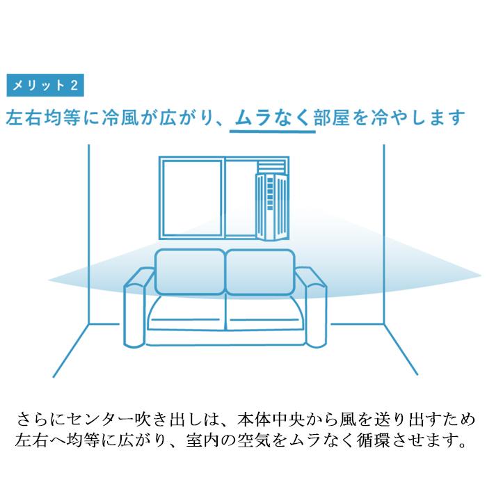 TOYOTOMI トヨトミ TIW-A16P-W 窓用ルームエアコン ホワイト 静音タイプ ウインドエアコン 工事不要 : 住設と電材の洛電マート plus - 通販 - Yahoo!ショッピング