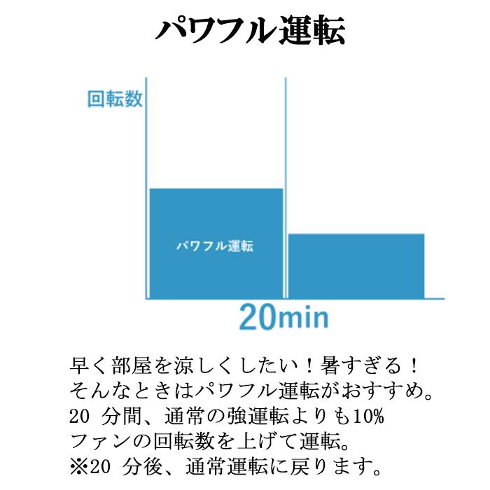 TOYOTOMI トヨトミ TIW-A16P-W 窓用ルームエアコン ホワイト 静音タイプ ウインドエアコン 工事不要 : 住設と電材の洛電マート plus - 通販 - Yahoo!ショッピング