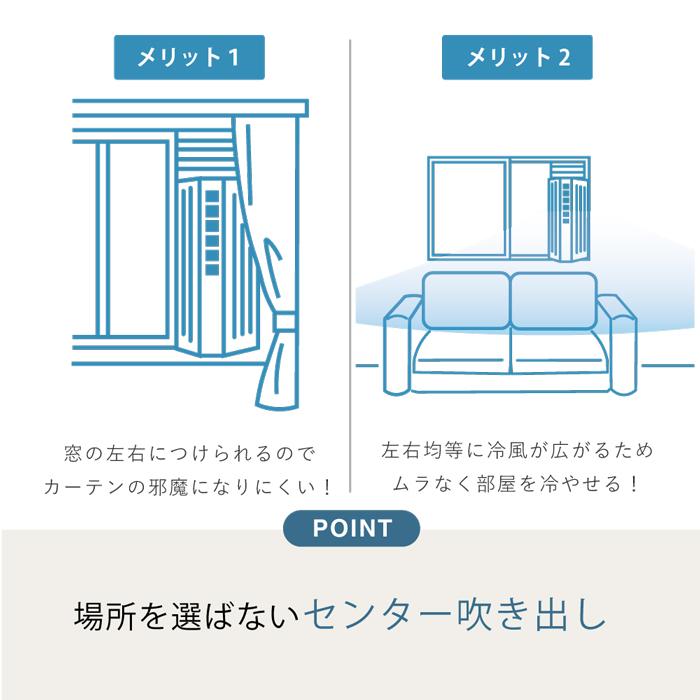 TOYOTOMI トヨトミ TIW-A16P-W 窓用ルームエアコン ホワイト 静音タイプ ウインドエアコン 工事不要 : 住設と電材の洛電マート plus - 通販 - Yahoo!ショッピング
