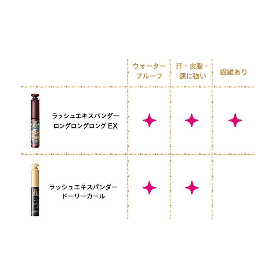 MAJOLICA MAJORCA 資生堂 マジョリカ マジョルカ ラッシュエキスパンダー ロングロングロング EX BK999 黒目くっきり ディファインブラック 6g マスカラ : 東京生活 ...