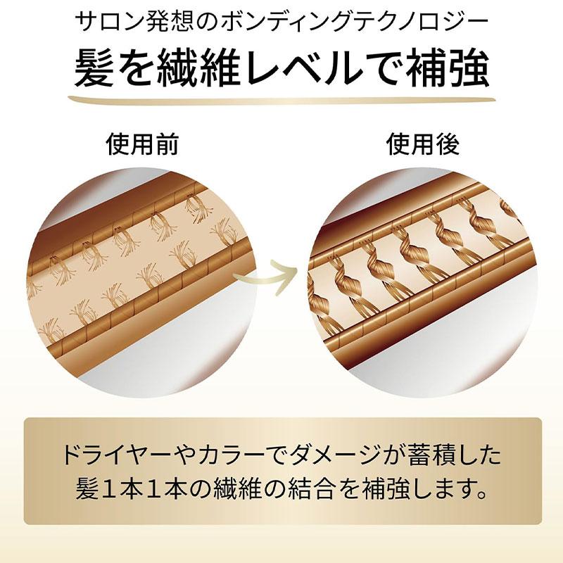 パンテーン P&G ミラクルズ ヒートプロテクション ヘアオイル 70ml : 東京生活館 Yahoo!店 - 通販 - Yahoo!ショッピング