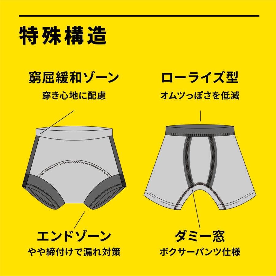 あなたを守る うんちが漏れてもバレない お守りパンツ OMAPAN オマパン ボクサーパンツ 防臭&防水 腸の難病患者が本気で考えたパンツ ...