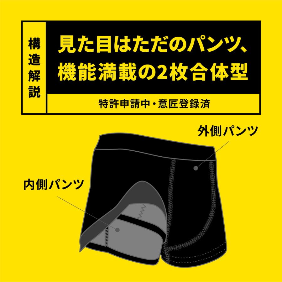 あなたを守る うんちが漏れてもバレない お守りパンツ OMAPAN オマパン ボクサーパンツ 防臭&防水 腸の難病患者が本気で考えたパンツ ...
