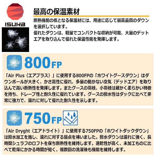 ISUKA(イスカ) Air Dryght 190 (エアドライト 190) : iska-ad190 : 楽山荘 - 通販 - Yahoo!ショッピング