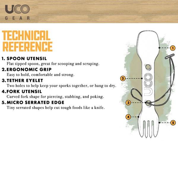 UCO UCO(ユーコ) ユーティリティスポーク2pac : 楽山荘 - 通販 - Yahoo!ショッピング