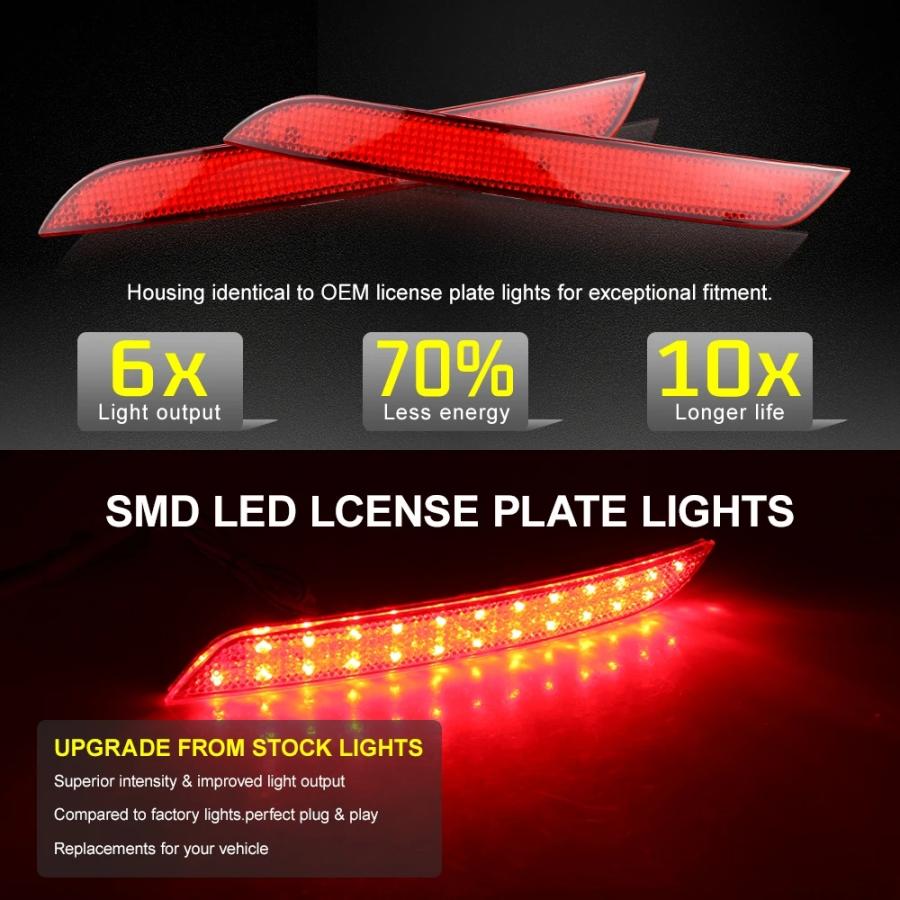 OEM:63147203238 BMW 5 シリーズ F10 F11 F18 520d 523 525 530i 535d 550i LED ...