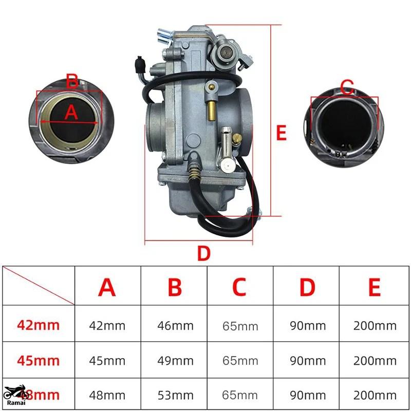 【並行輸入品】 バイク キャブレター Mikuni HSR42 HSR45 HSR48 HSR 42mm 45mm 48mm ハーレー ...