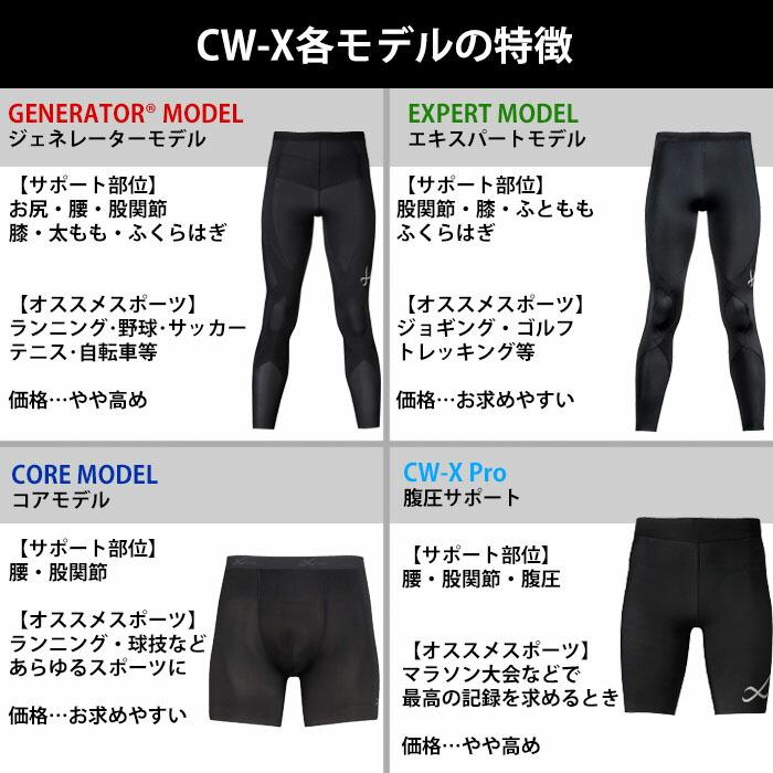 即日出荷可 ワコール Wacoal CW-Xメンズ [HZO779]CWX ジェネレーターモデル ロング クールタイプ スポーツレギンス 【S】 :cwx-hzo779:肌着屋ランファン ...