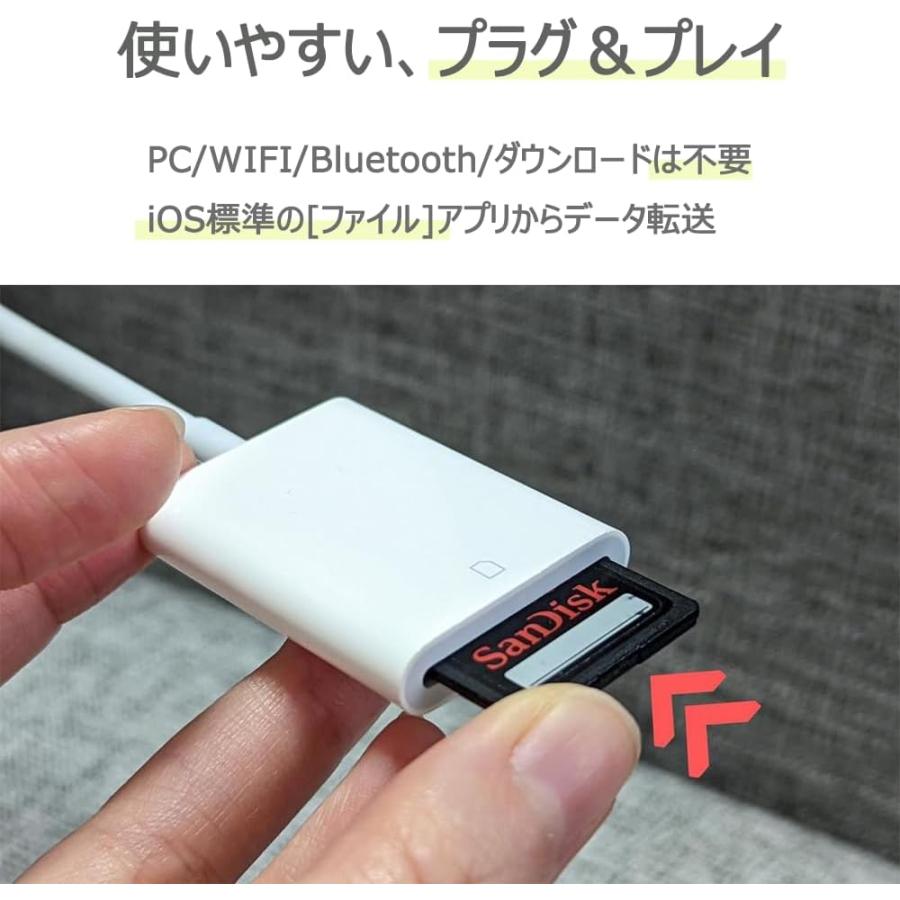 Side3 SDカードリーダー iPhone iPad lightning マイクロSDカード データ 転送 バックアップ microSD 高速データ転送 : ランクアップ本店 - 通販 ...