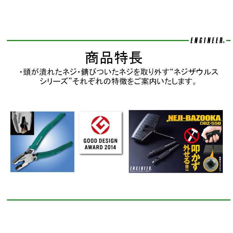 ネジザウルスGT PZ-58 （TVで紹介されました！）ネジトラブルのレスキューツール グッドデザイン賞 今だけウルスマスク付き(専用キャップ) ネコポス送料無料 : 生活便利雑貨ランクアップ ...
